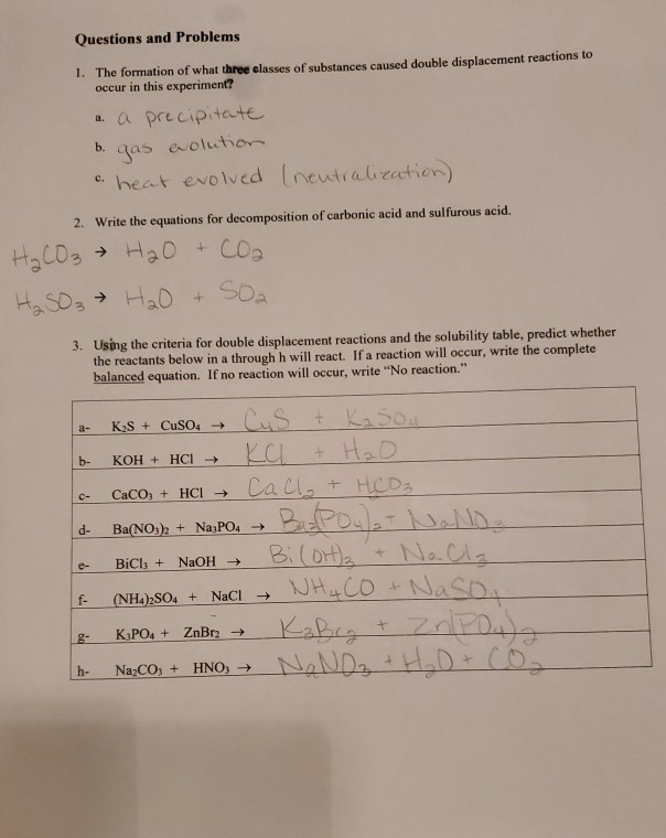 Solved Questions and Problems 1. The formation of what three | Chegg.com