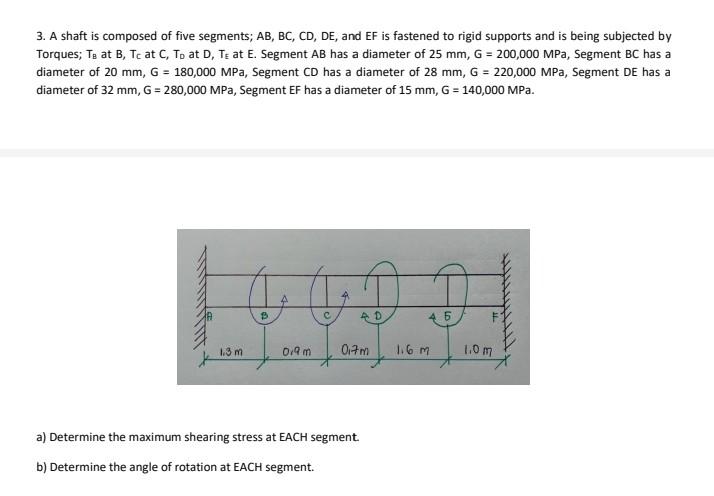 Solved 3. A shaft is composed of five segments; AB, BC, CD, | Chegg.com