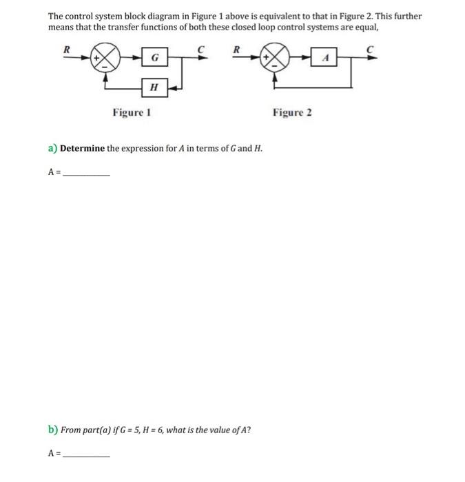 Solved The control system block diagram in Figure 1 above is | Chegg.com