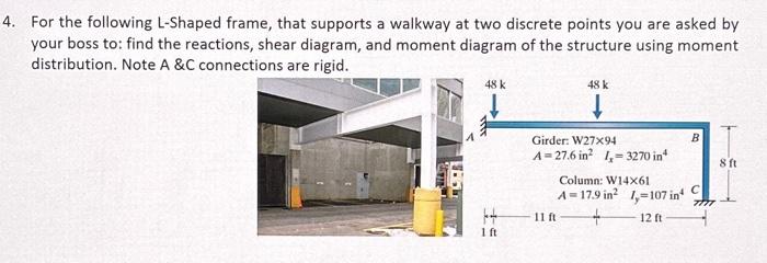 Solved For the following L-Shaped frame, that supports a | Chegg.com