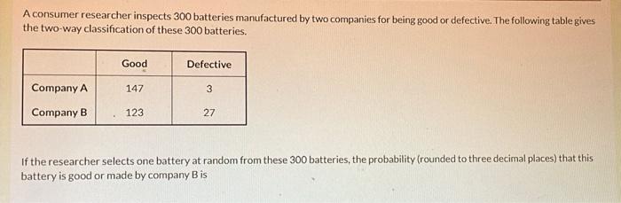 Solved A consumer researcher inspects 300 batteries | Chegg.com