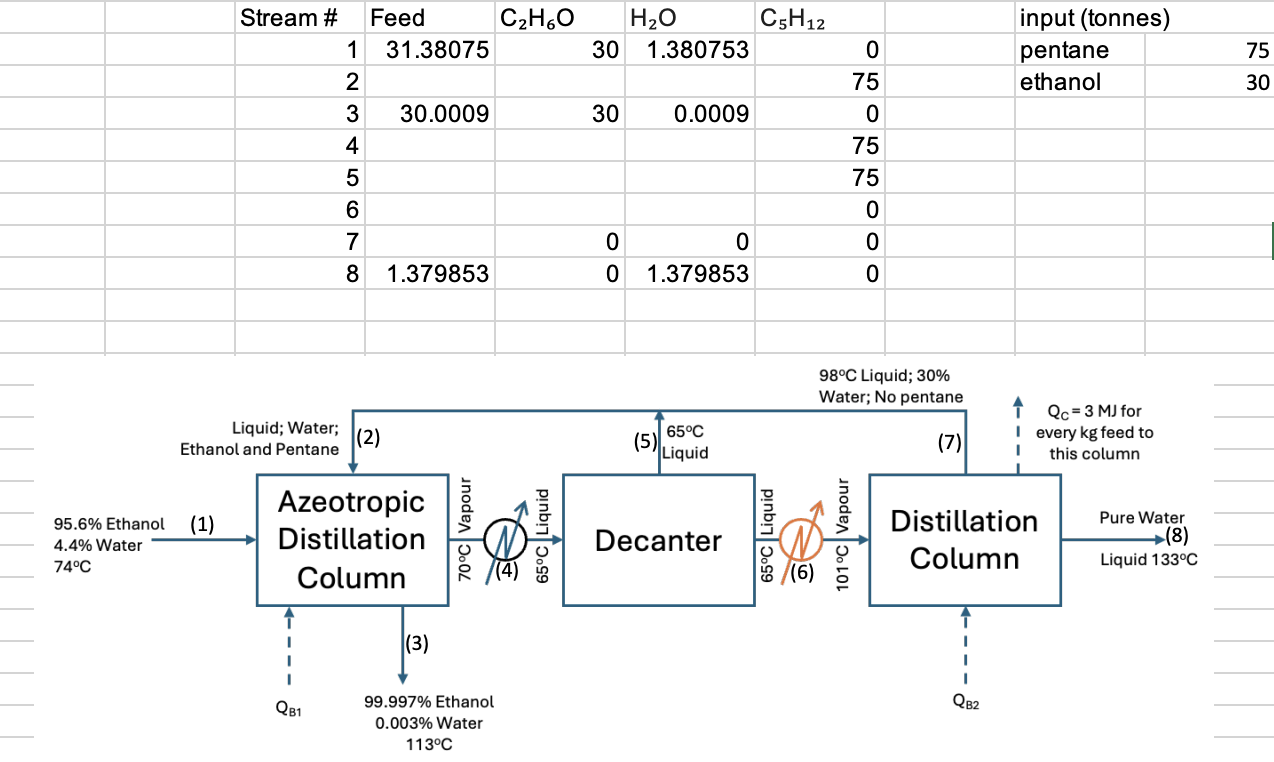 Solved Can you fill out/correct the values for this mass | Chegg.com