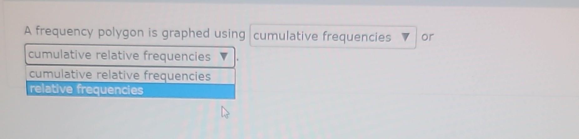 Solved A frequency polygon is graphed using or A frequency | Chegg.com