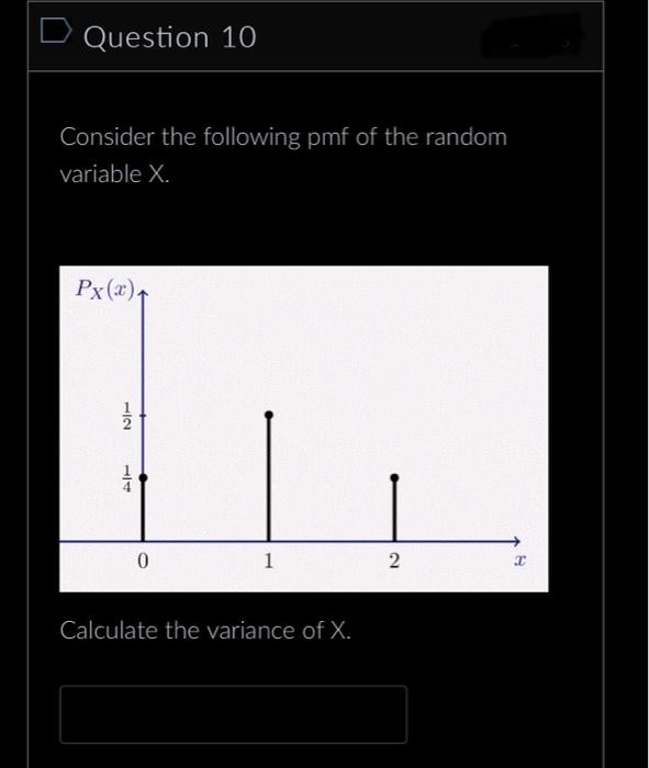 Solved Consider The Following Pmf Of The Random Variable X