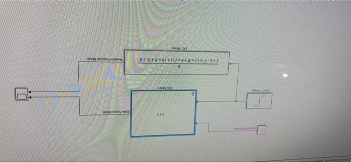 Solved 1.3. Simulation for Speed Control of a DC Motor | Chegg.com