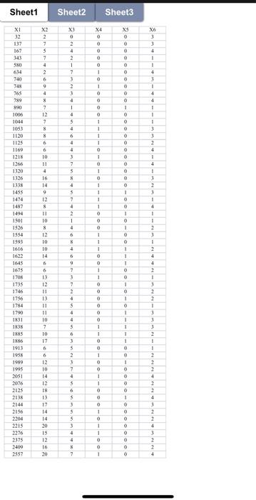 Solved Applied Statistics BIS959 Assignment 1 Use the Sample | Chegg.com