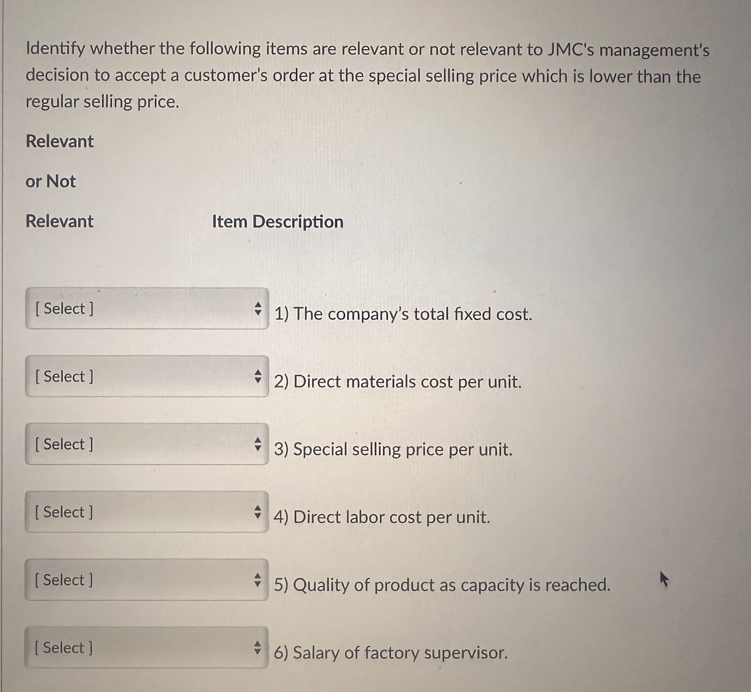 Solved Identify whether the following items are relevant or | Chegg.com