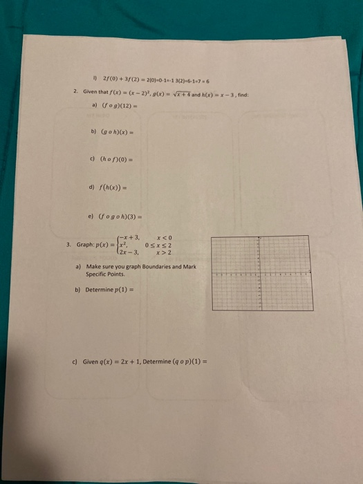 Solved Name: Pre-Calculus Homework: Attributes of Functions | Chegg.com