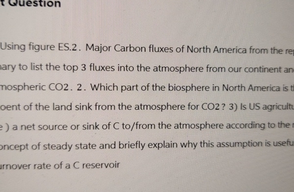 Solved Using figure ES.2. ﻿Major Carbon fluxes of North | Chegg.com