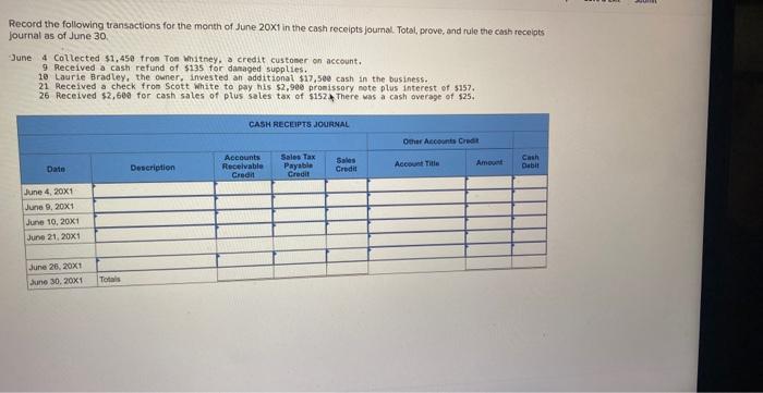 Solved Record the following transactions for the month of | Chegg.com