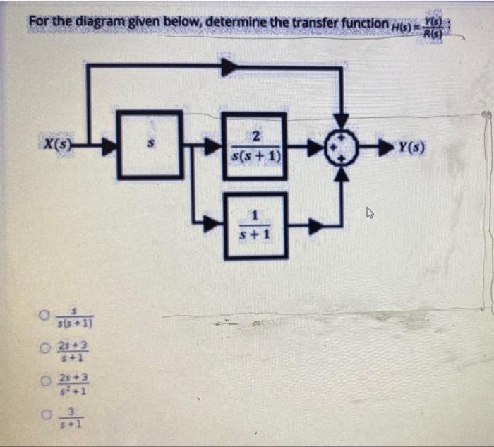 Solved For the diagram given below, determine the transfer | Chegg.com