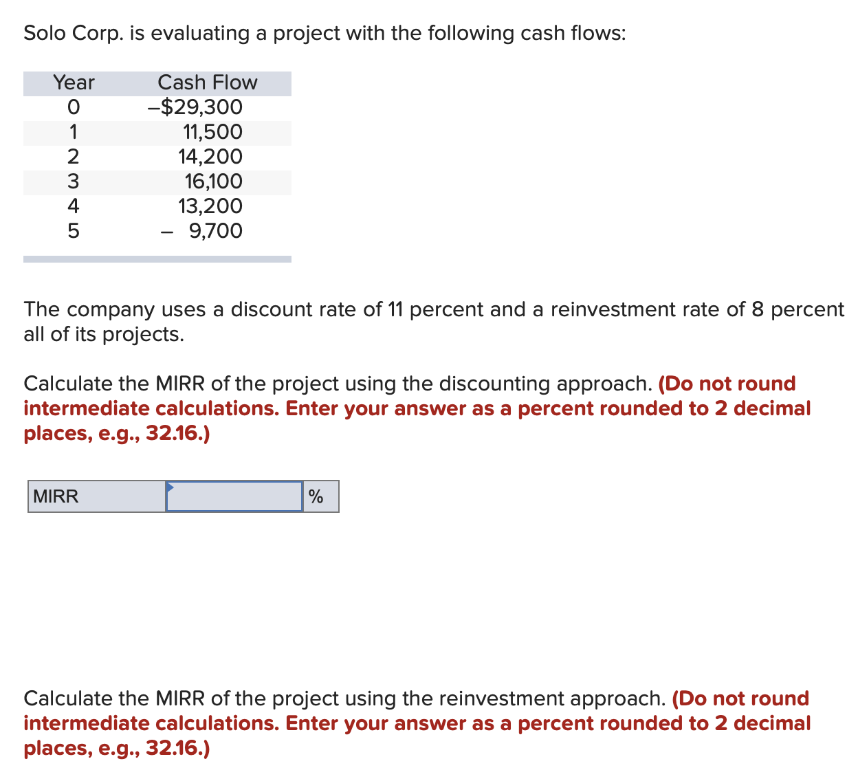 Solved Solo Corp. is evaluating a project with the following | Chegg.com