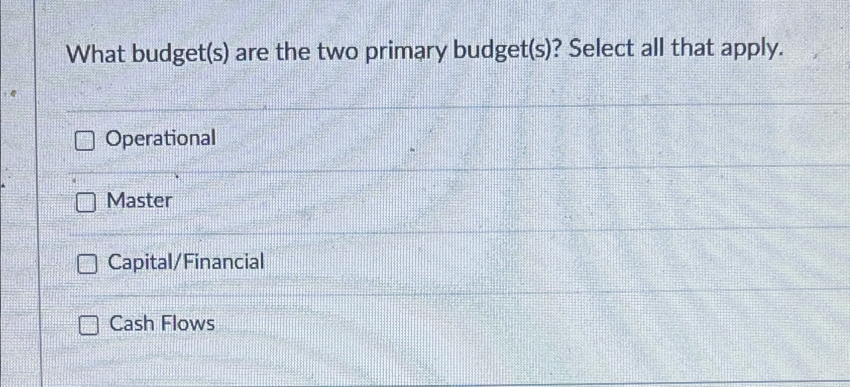 Solved What budget(s) ﻿are the two primary budget(s)? | Chegg.com