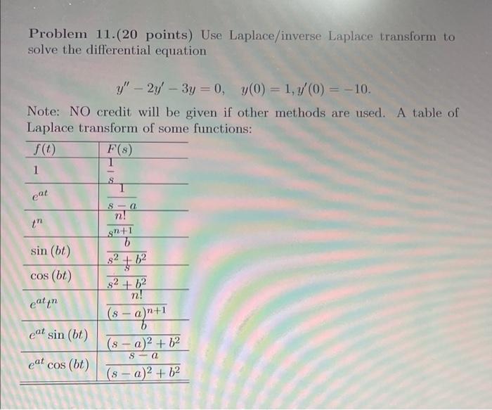 Solved Problem 11.(20 points) Use Laplace/inverse Laplace | Chegg.com