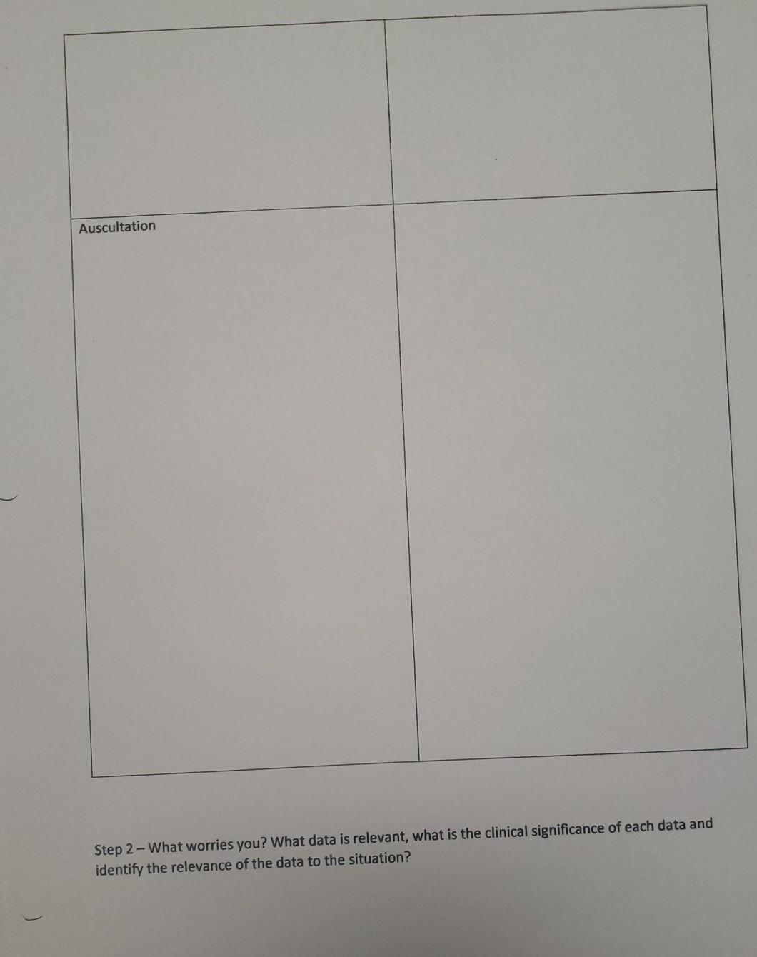 Solved Critical Thinking Scenario Template - Part 1 Nikki | Chegg.com