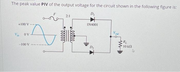 Solved The peak value PIV of the output voltage for the | Chegg.com
