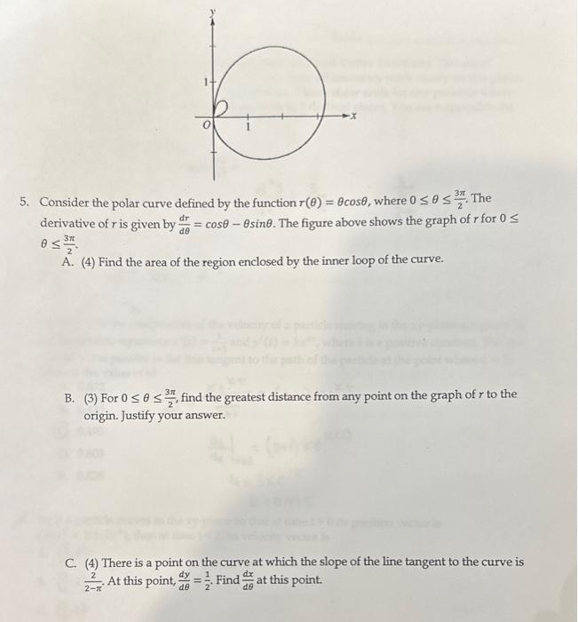 Consider the polar curve defined by the function | Chegg.com
