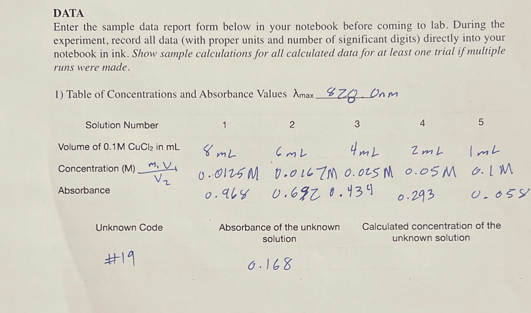 Please calculate:beer's law plot.calculation of each | Chegg.com