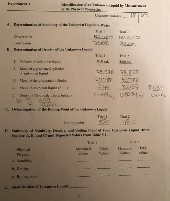Solved Experiment 3 Identification of an Unknown Liquid by | Chegg.com