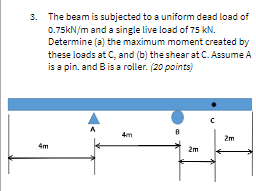 Solved 3. The beam is subjected to a uniform dead load of | Chegg.com