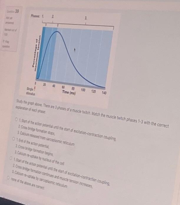 Solved 39 Phases: 1. Single Percentage of maximum tension 2 | Chegg.com