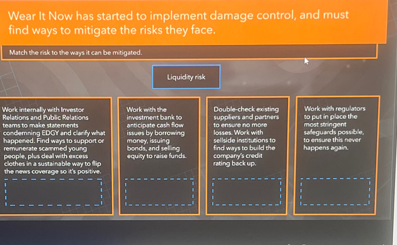 Solved Wear It Now has started to implement damage control, | Chegg.com