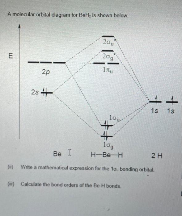 Solved (a) The boiling point of the halogens, X2, and the | Chegg.com