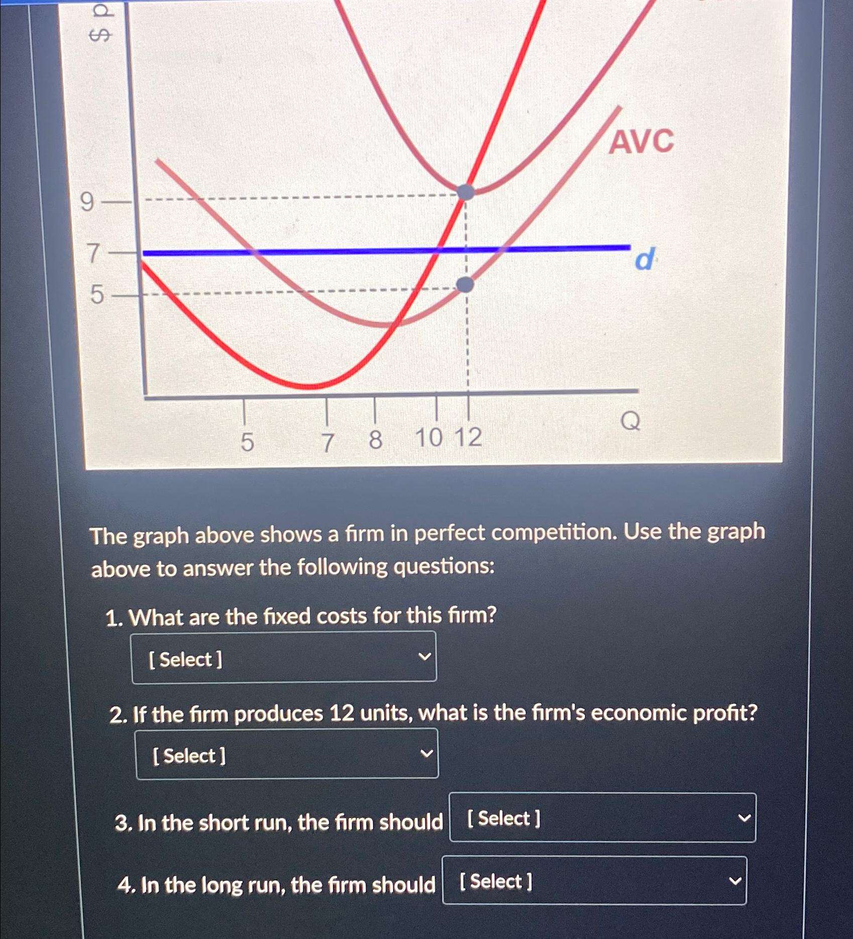Solved The graph above shows a firm in perfect competition. | Chegg.com