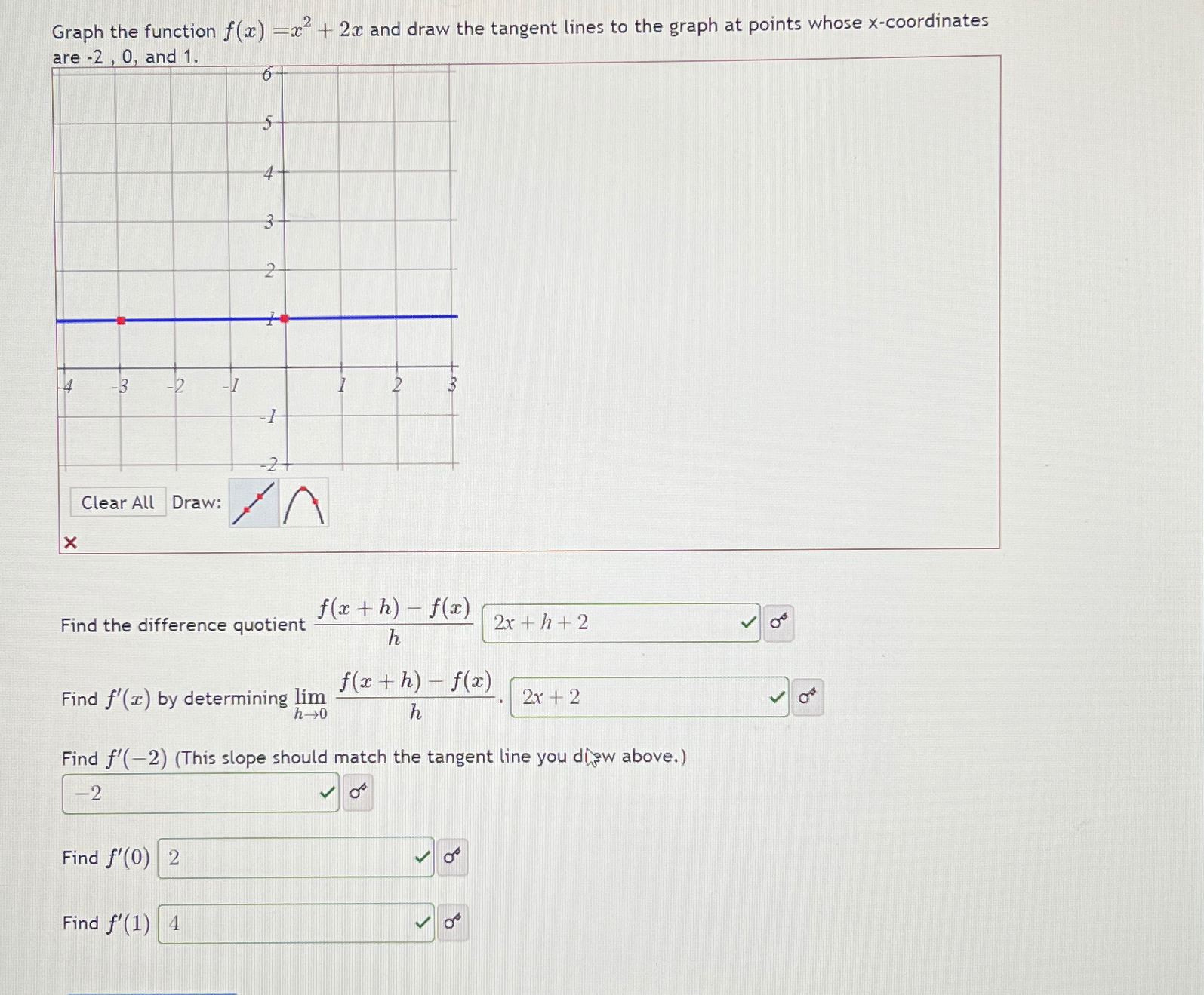 Solved Graph the function f(x)=x2+2x ﻿and draw the tangent | Chegg.com