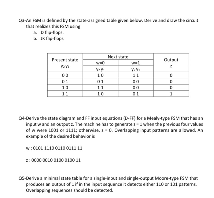 Solved Q3-An FSM is defined by the state-assigned table | Chegg.com