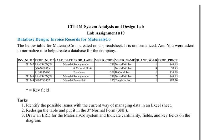 Solved CIT-461 System Analysis and Design Lab Lab Assignment | Chegg.com