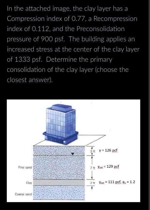 Solved In the attached image, the clay layer has a | Chegg.com