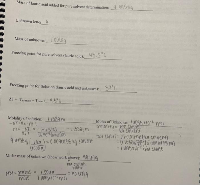 Solved Mass of lauric acid added for pure solvent | Chegg.com