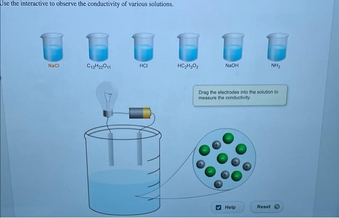 Solved Use the interactive to observe the conductivity of | Chegg.com