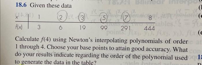 Solved 18 6 Given These Data Calculate F 4 Using Newton S
