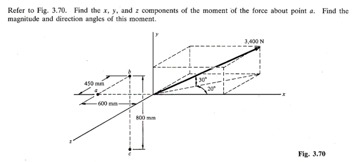 Solved Refer to Fig. 3.70. ﻿Find the x,y, ﻿and z ﻿components | Chegg.com