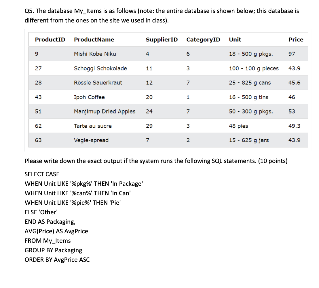 Solved Please write down the exact output if the system runs | Chegg.com