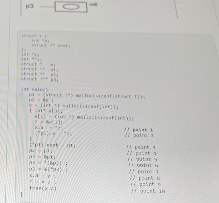Solved Consider the C code below and the box-circle diagram | Chegg.com