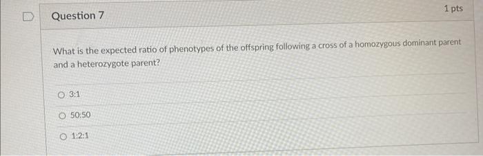 Solved What is the expected ratio of phenotypes of the | Chegg.com