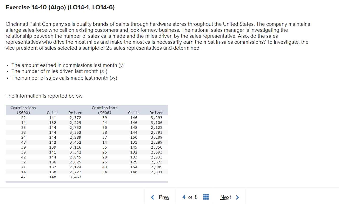 Solved Exercise 14-10 (Algo) (LO14-1, ﻿LO14-6)Cincinnati | Chegg.com