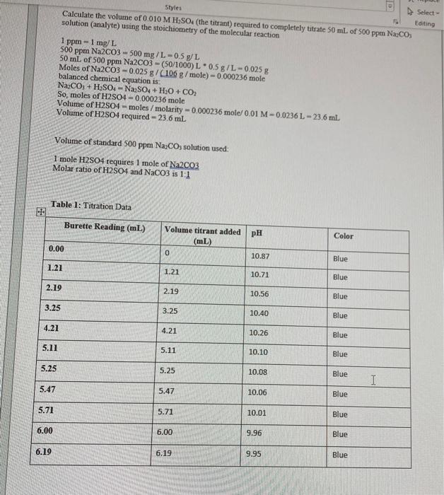 2. Calculate the concentration of Na2CO3 based on the | Chegg.com