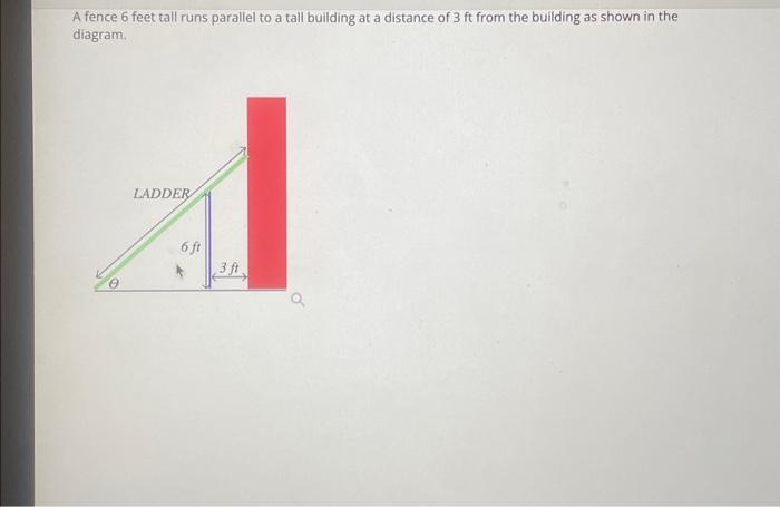 Solved A fence 6 feet tall runs parallel to a tall building | Chegg.com