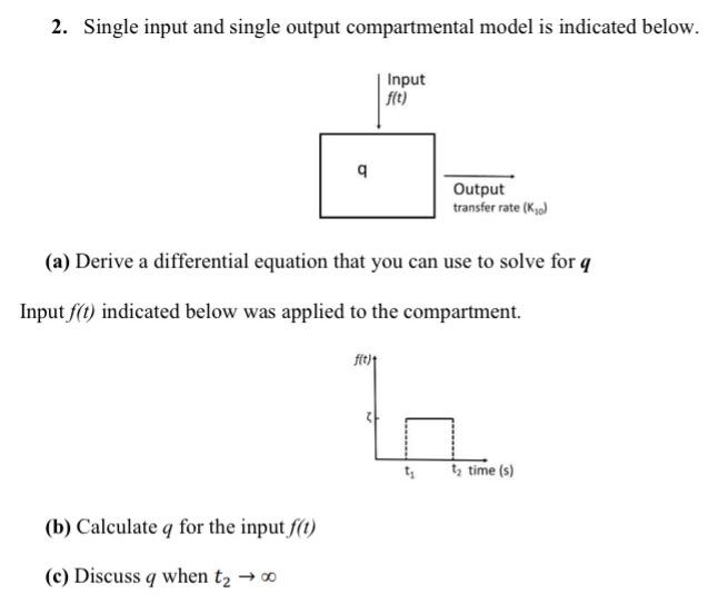 Solved 2. Single input and single output compartmental model | Chegg.com
