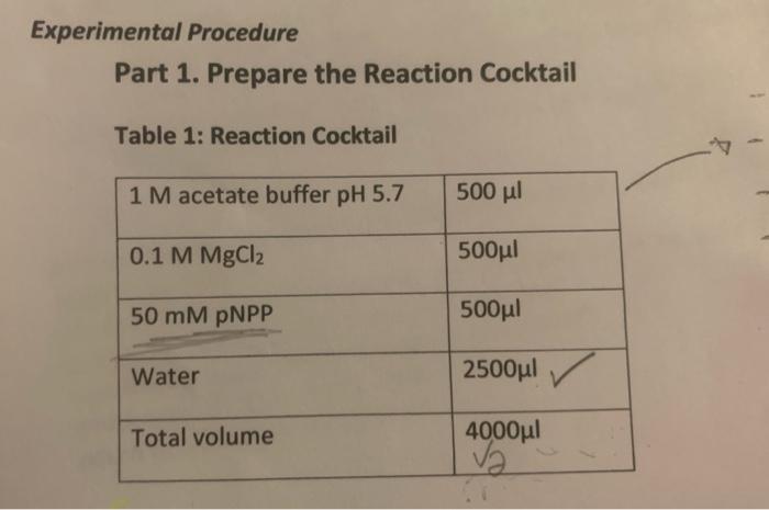 Solved Part 5. Enzyme Kinetics Results Calculations and | Chegg.com