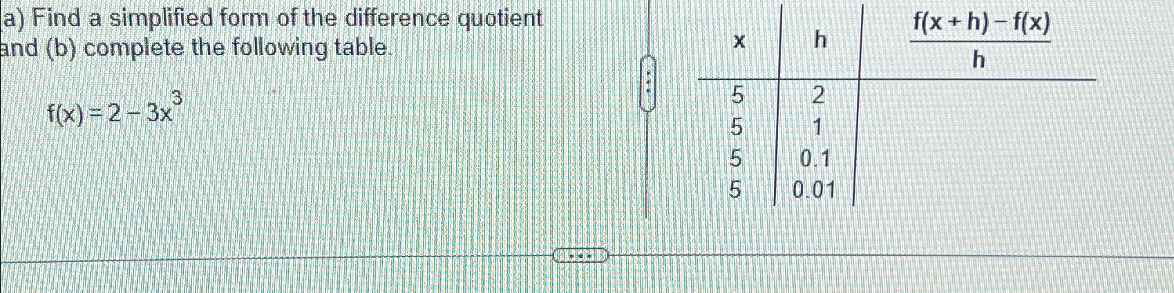 Solved a) ﻿Find a simplified form of the difference quotient | Chegg.com