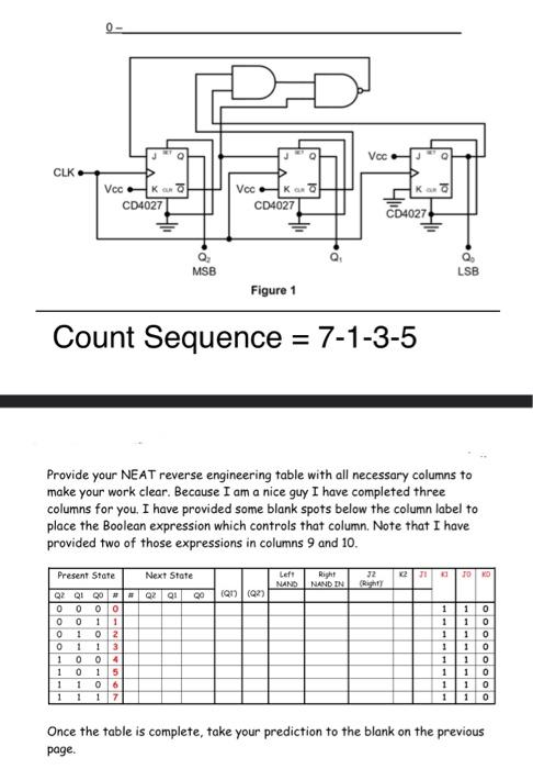 Solved Count Sequence =7−1−3−5 Provide your NEAT reverse | Chegg.com