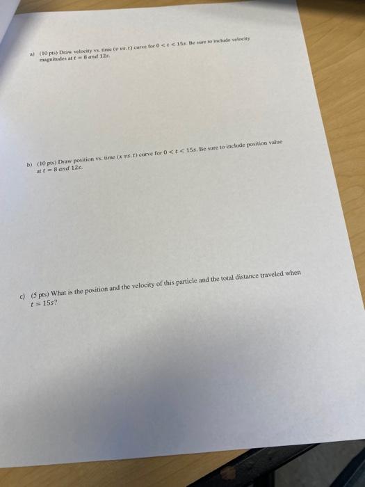 Solved Problem 2 (30 pts) The acceleration of a particle | Chegg.com