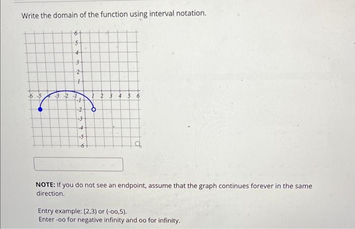 Solved Write the domain of the function using interval | Chegg.com