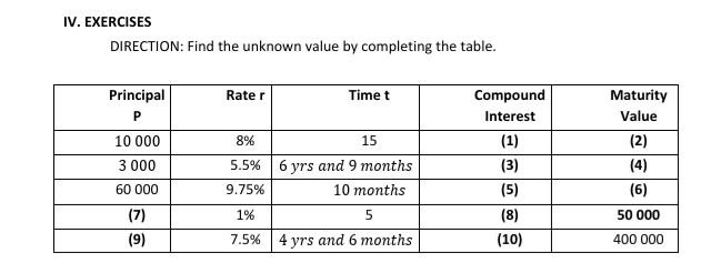 Solved IV. EXERCISES DIRECTION: Find the unknown value by | Chegg.com