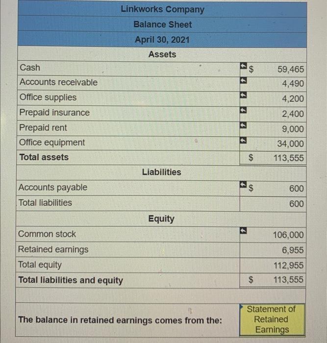Solved I supplied all of the correct information and need | Chegg.com